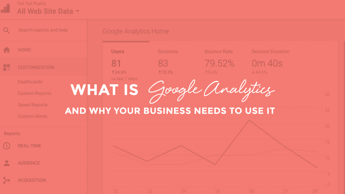 What Is Google Analytics and Why Your Business Needs to Use It ...